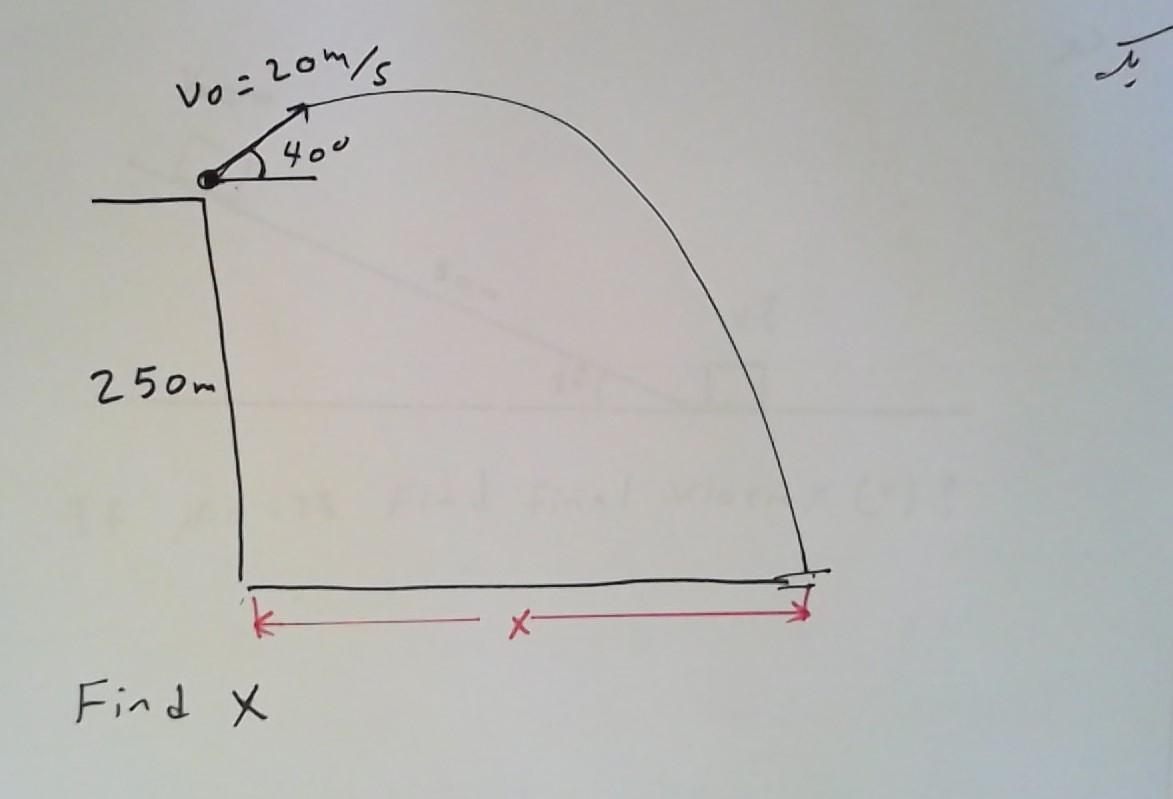 Solved tind X | Chegg.com