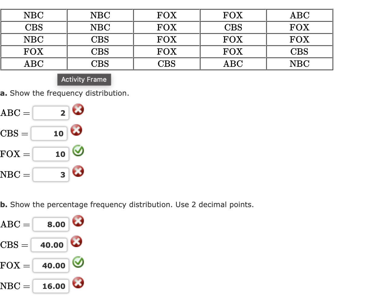 [Solved]: code class="asciimath">a. Show the freq