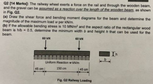 Solved Q2 [14 Marks]: The railway wheel exerts a force on | Chegg.com