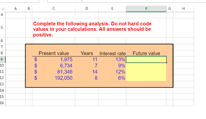 Solved Complete the following analysis. Do not hard code | Chegg.com