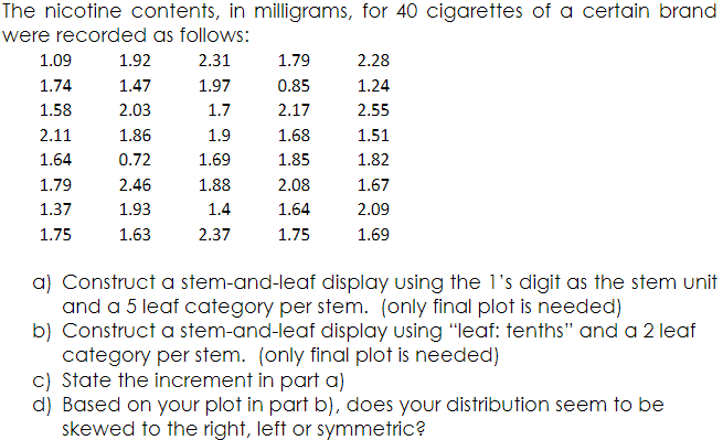 The nicotine contents, in milligrams, for 40 | Chegg.com