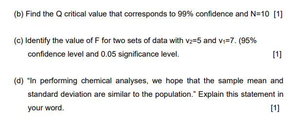 Solved Find the Q critical value that corresponds to 99% | Chegg.com