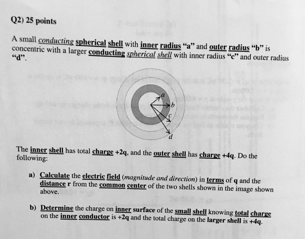 Solved Q1) 25 points Point charge 5.00 nC is at the origin | Chegg.com