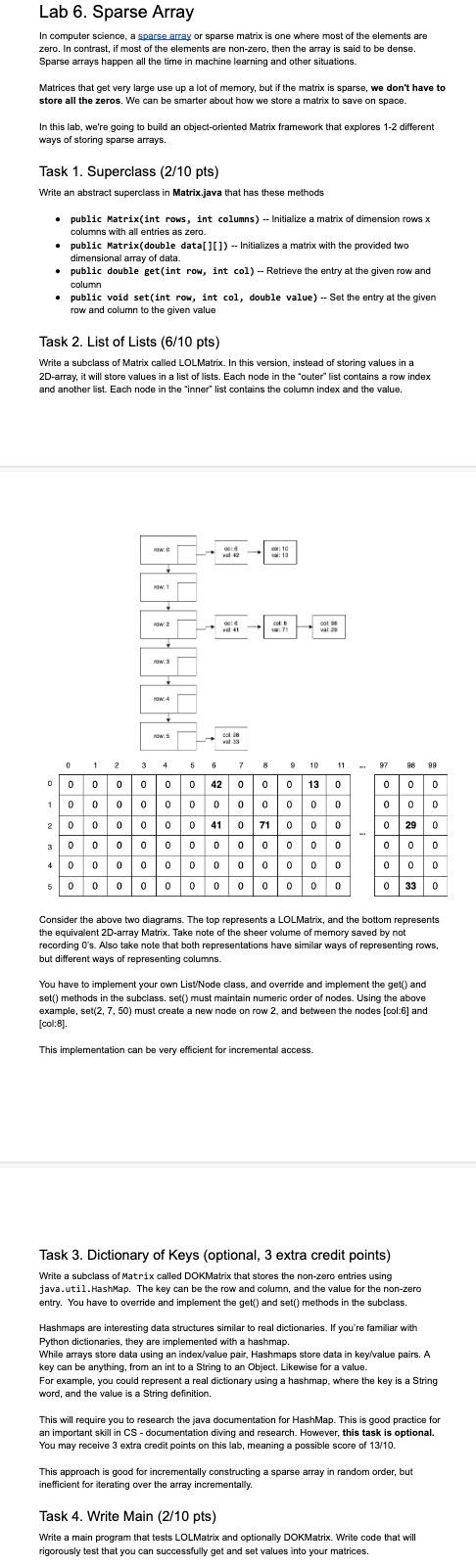 Solved Lab 6 Sparse Array In Computer Science A Sparse 