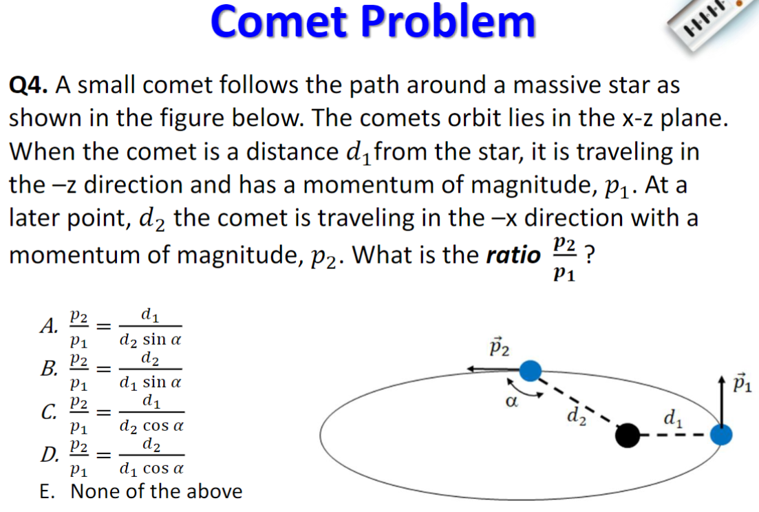 Solved Comet Problem Q4. A small comet follows the path | Chegg.com