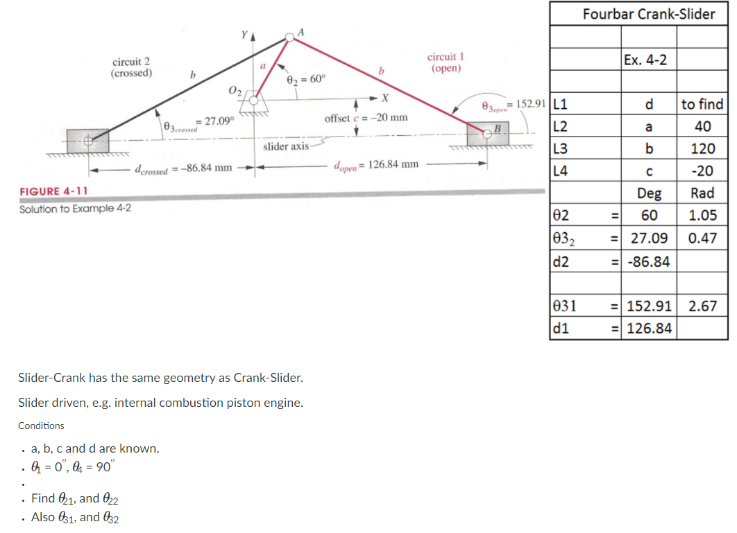 Solved Question 2 O Pts With Reference To The Vector Loop Of 