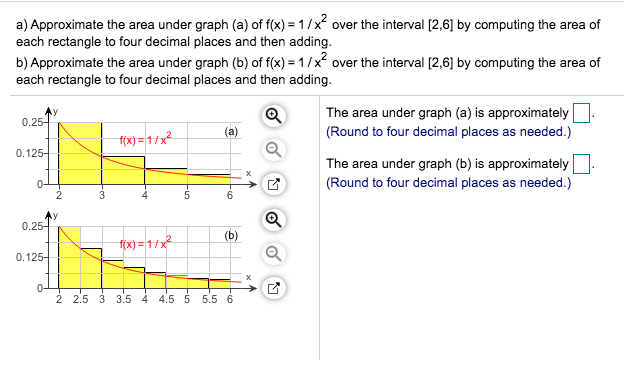 Solved a) Approximate the area under graph (a) of f(x) = 1/x | Chegg.com