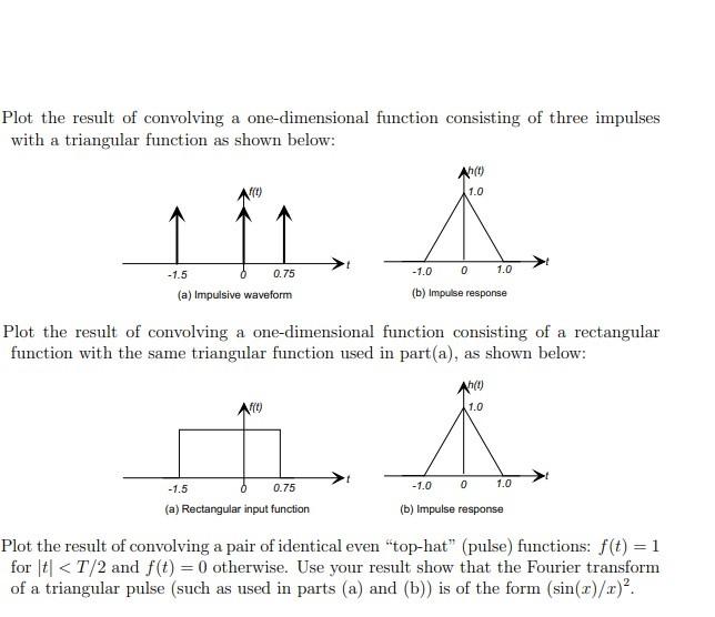 Solved Plot the result of convolving a one-dimensional | Chegg.com