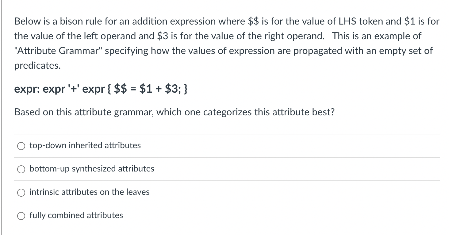 Solved Below is a bison rule for an addition expression | Chegg.com