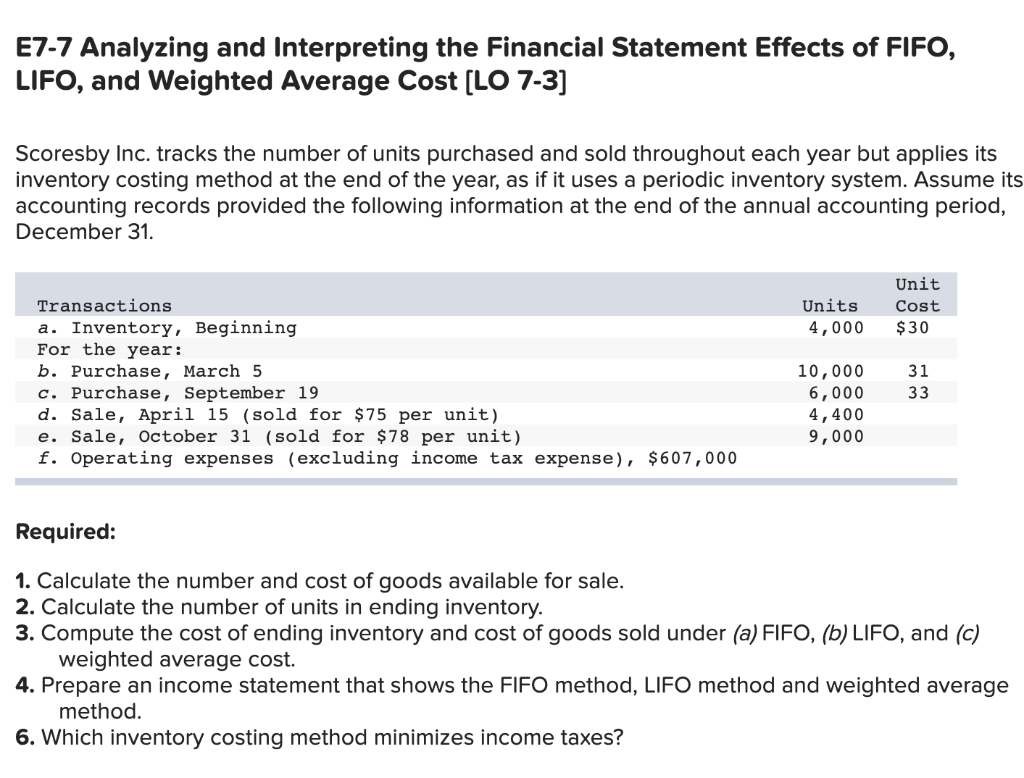 Solved E7-7 Analyzing and Interpreting the Financial | Chegg.com