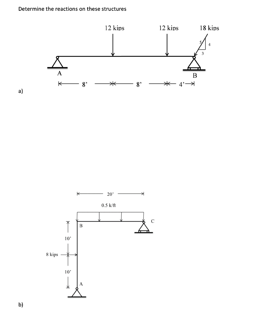 Solved Determine the reactions on these structures 12 kips | Chegg.com