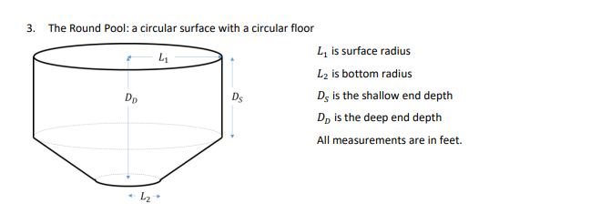 Solved 3. The Round Pool: a circular surface with a circular | Chegg.com