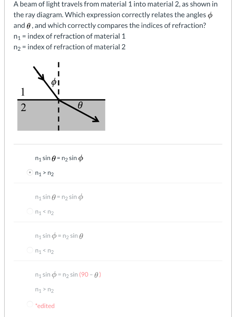 Solved ect Question 5 0/ 1 pts In a double-slit experiment, | Chegg.com