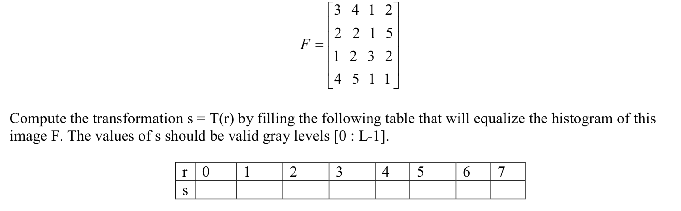 Solved Consider a 4x4 image with 3 bits per pixel | Chegg.com