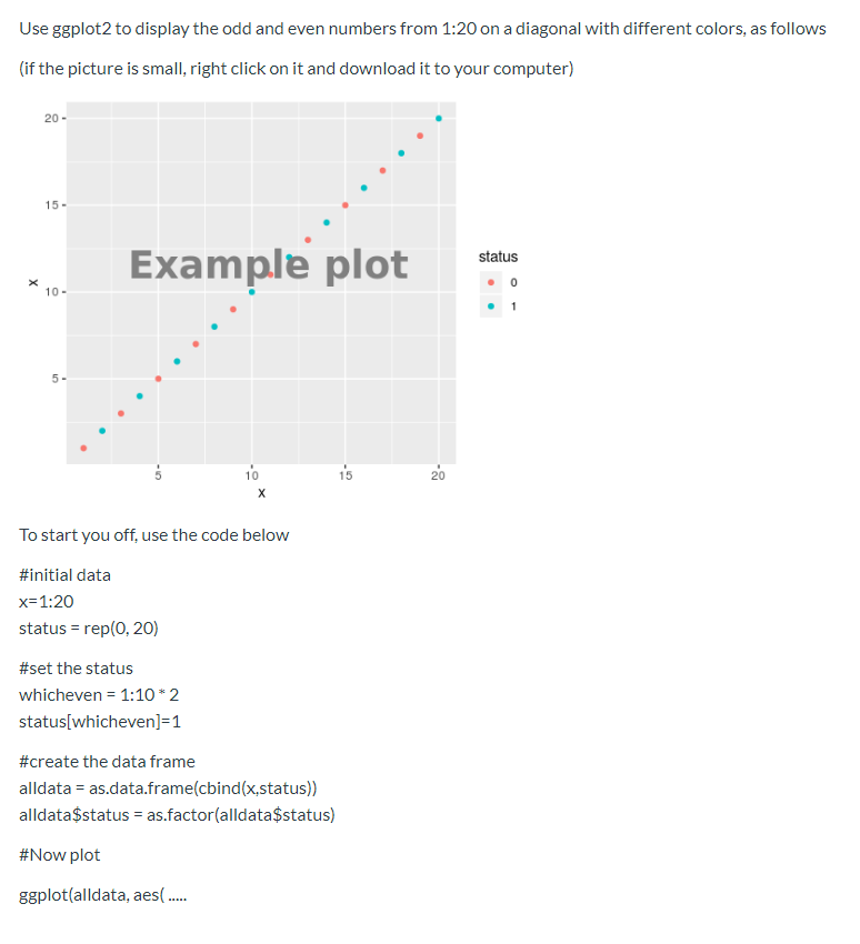 Solved Use ggplot2 to display the odd and even numbers from | Chegg.com