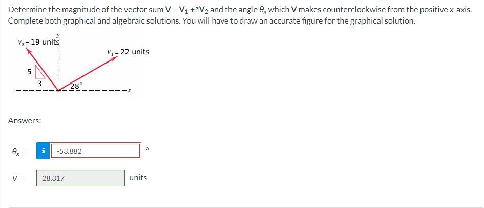 Solved Determine the magnitude of the vector sum V = ﻿V1 +V2 | Chegg.com