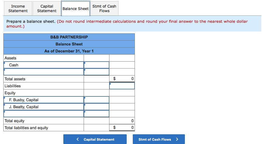 Solved Faith Busby and Jeremy Beatty started the B&B | Chegg.com