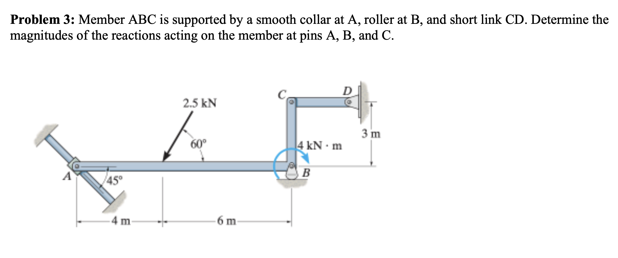 Solved Problem 3: Member ABC is supported by a smooth collar | Chegg.com