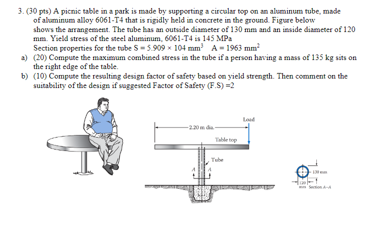 Solved 3. (30 pts) A picnic table in a park is made by | Chegg.com