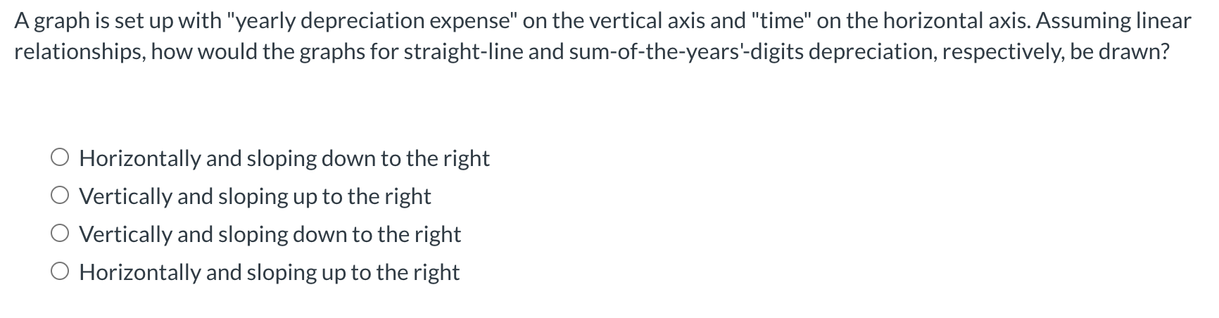 Solved A graph is set up with "yearly depreciation expense" | Chegg.com