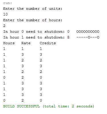 Solved This assignment is in java language. Need some help | Chegg.com