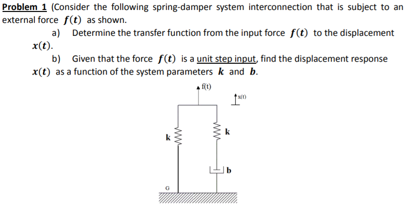 Solved Problem 1 (Consider the following spring-damper | Chegg.com