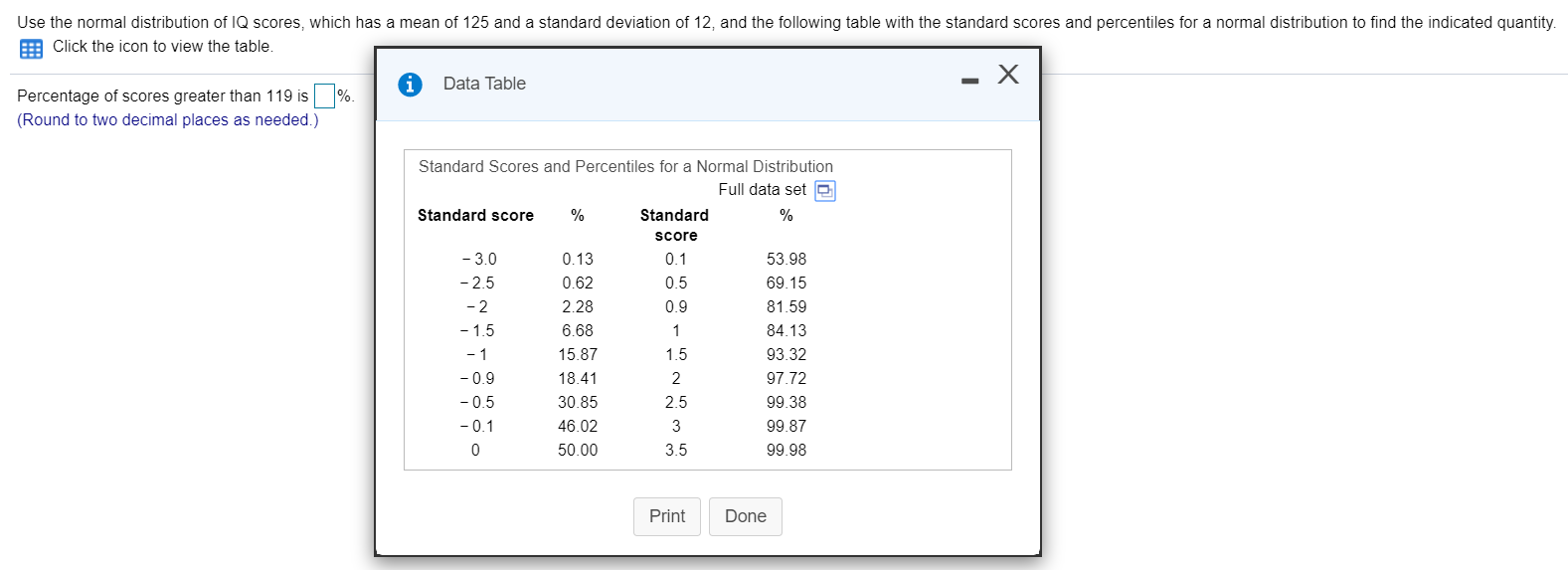 Solved Use the normal distribution of IQ scores, which has a | Chegg.com