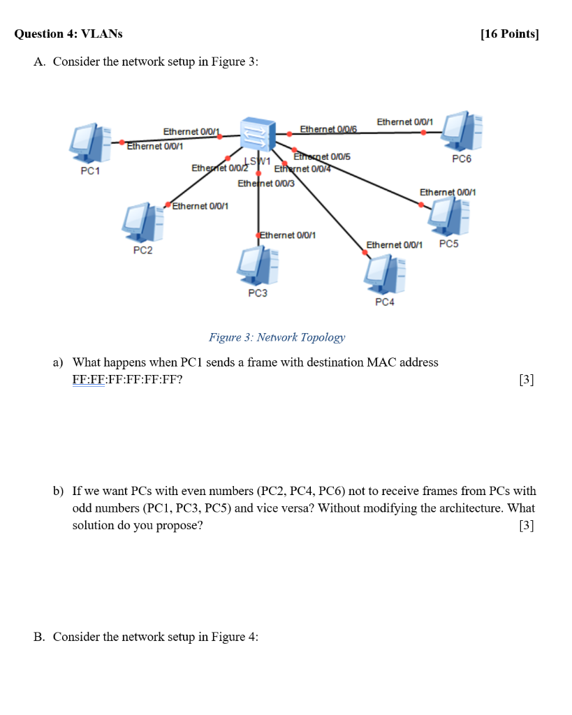 Solved Question 4: VLANs [16 Points) A. Consider the network | Chegg.com