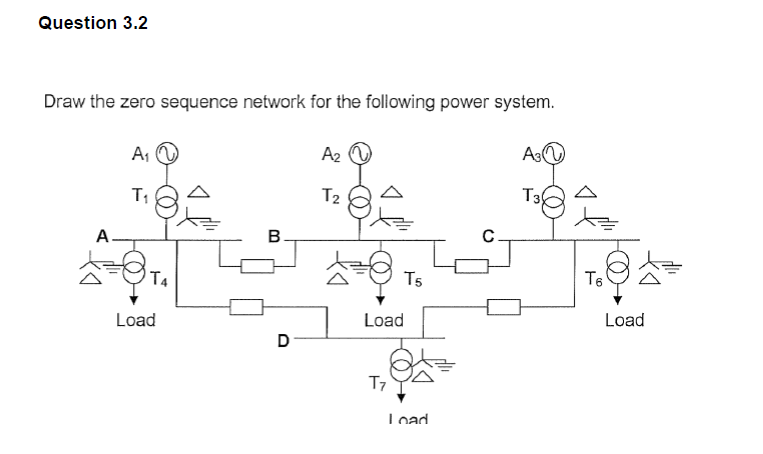 Solved Question 3.2 Draw the zero sequence network for the | Chegg.com