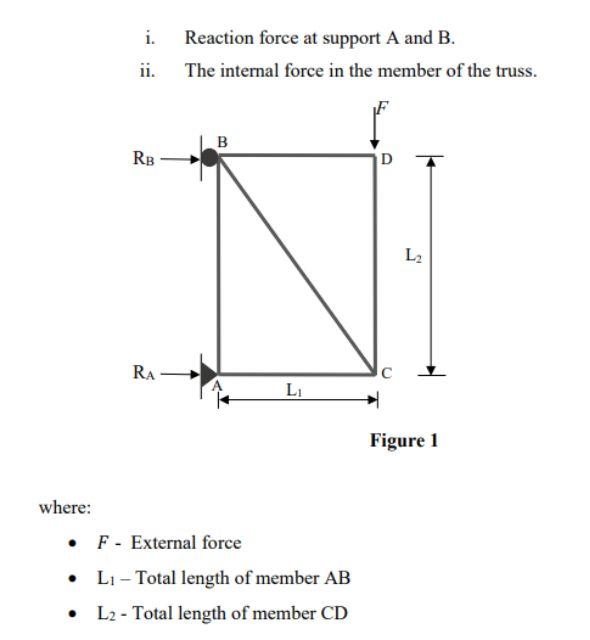 [Solved]: USING PHYTON: 1. Use static equilibrium equatio