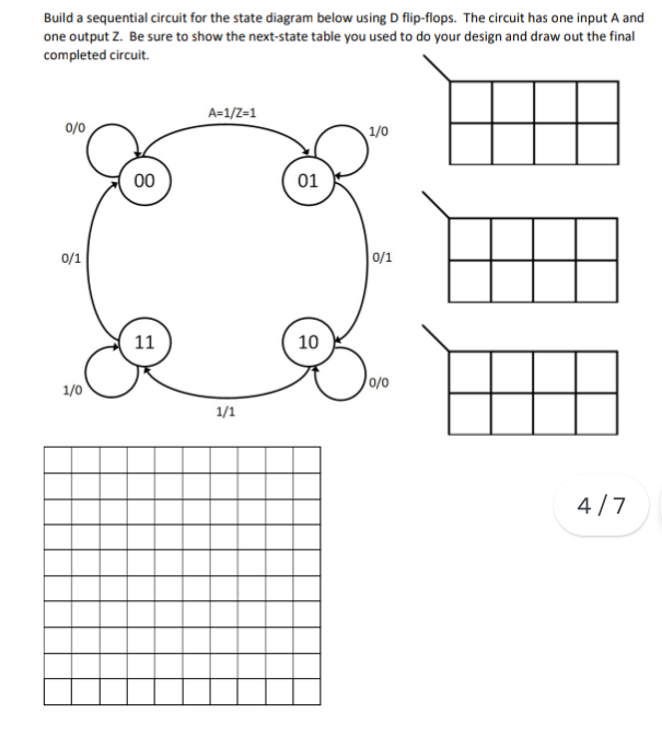 Solved Build a sequential circuit for the state diagram | Chegg.com