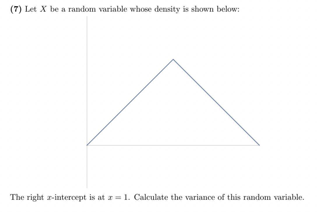 Solved (7) Let X be a random variable whose density is shown | Chegg.com