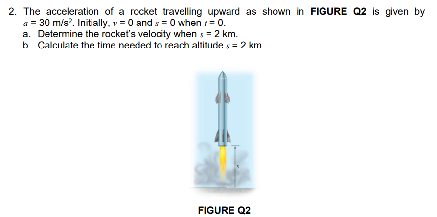 Solved 2. The acceleration of a rocket travelling upward as | Chegg.com