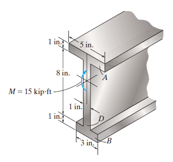 Solved The beam shown is subject to a bending moment of | Chegg.com