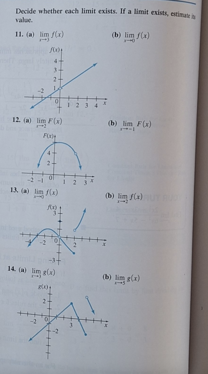 Solved Decide Whether Each Limit Exists If A Limit Exists