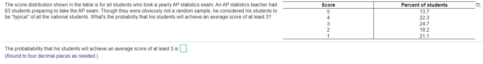 Solved Score The score distribution shown in the table is | Chegg.com