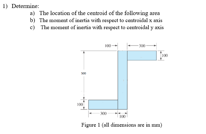 Solved 1) Determine: a) b) c) The location of the centroid | Chegg.com