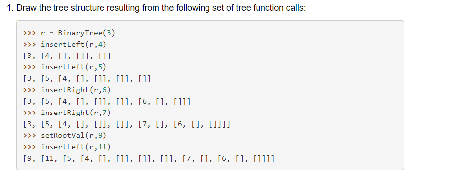 Solved 1. Draw the tree structure resulting from the | Chegg.com