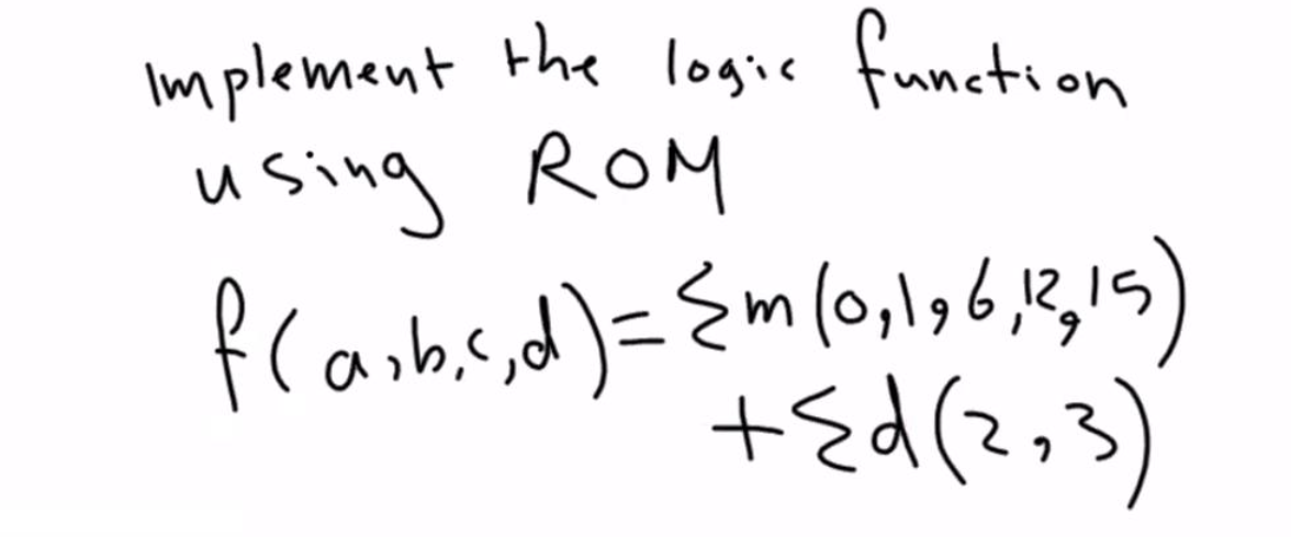 Solved implement the logic function using ROM flacked)= {m | Chegg.com