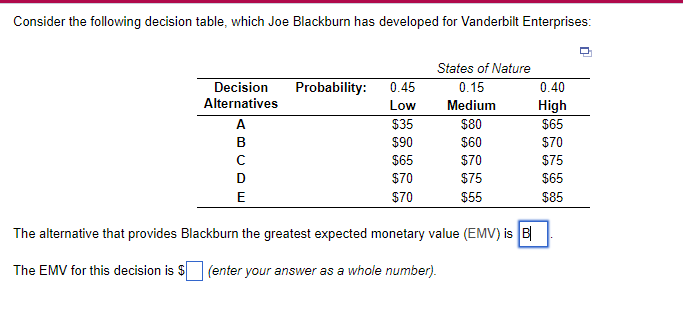 Solved Consider the following decision table, which Joe | Chegg.com