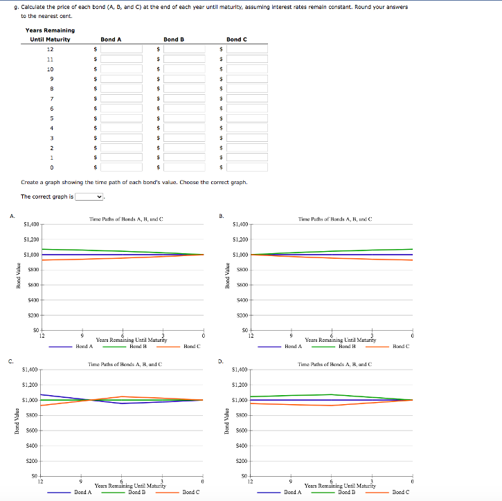 c. Calculate the current yield for each of the three | Chegg.com
