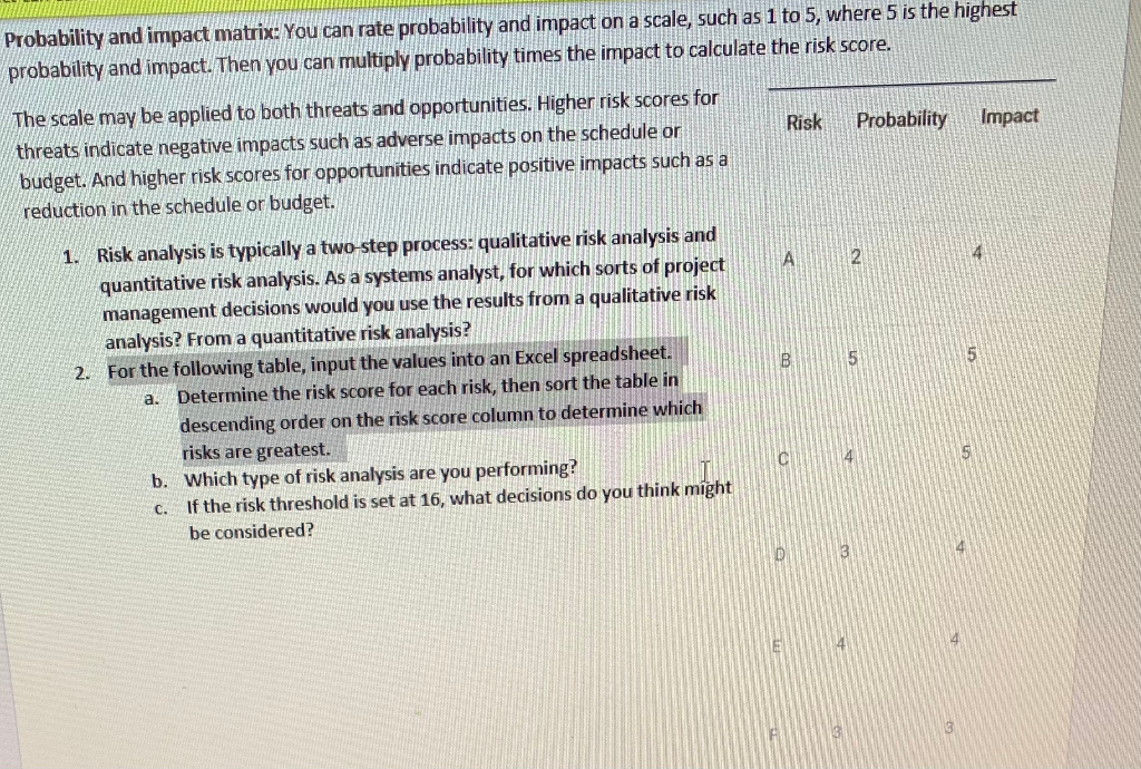 Solved Probability and impact matrix: You can rate | Chegg.com