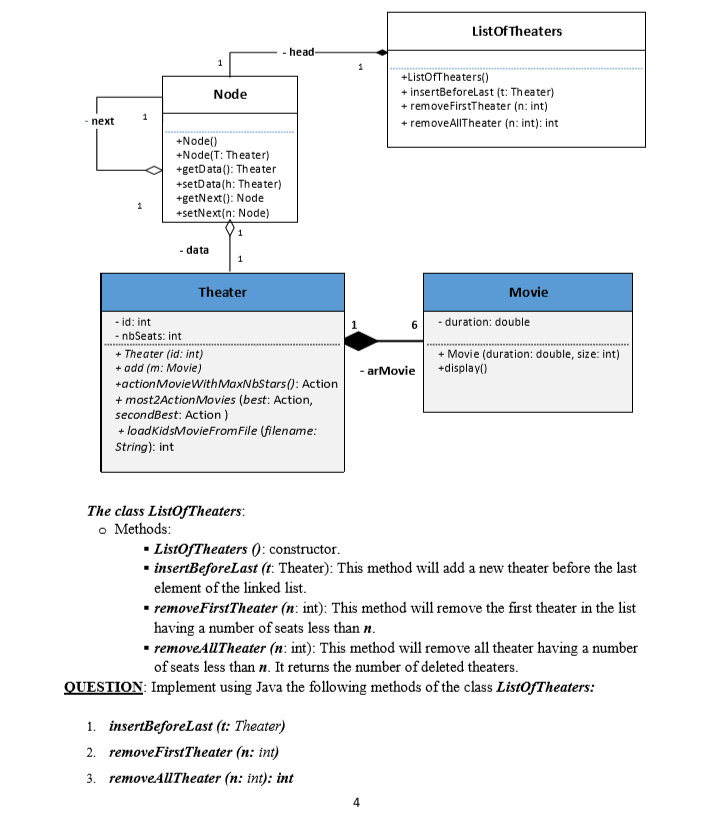 Solved Question Implement Using Java The Following Methods 1232