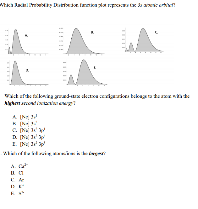 Solved Which Radial Probability Distribution function plot | Chegg.com