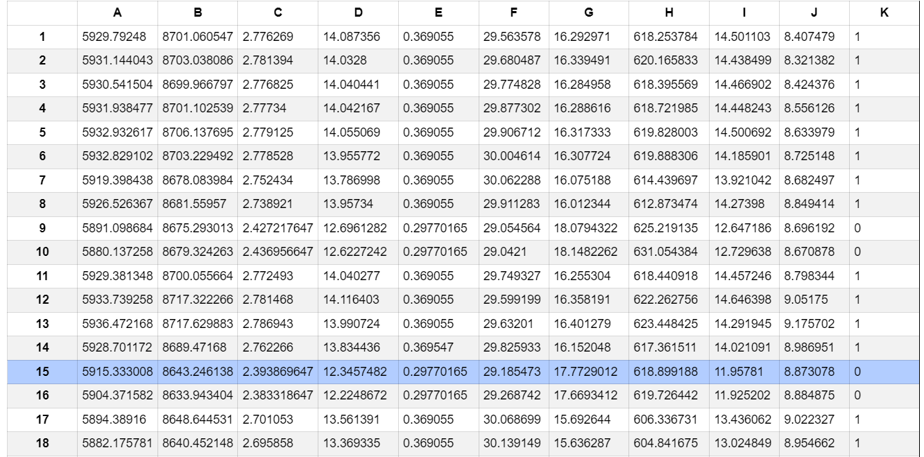 Solved Question This assignment is a continuation of | Chegg.com