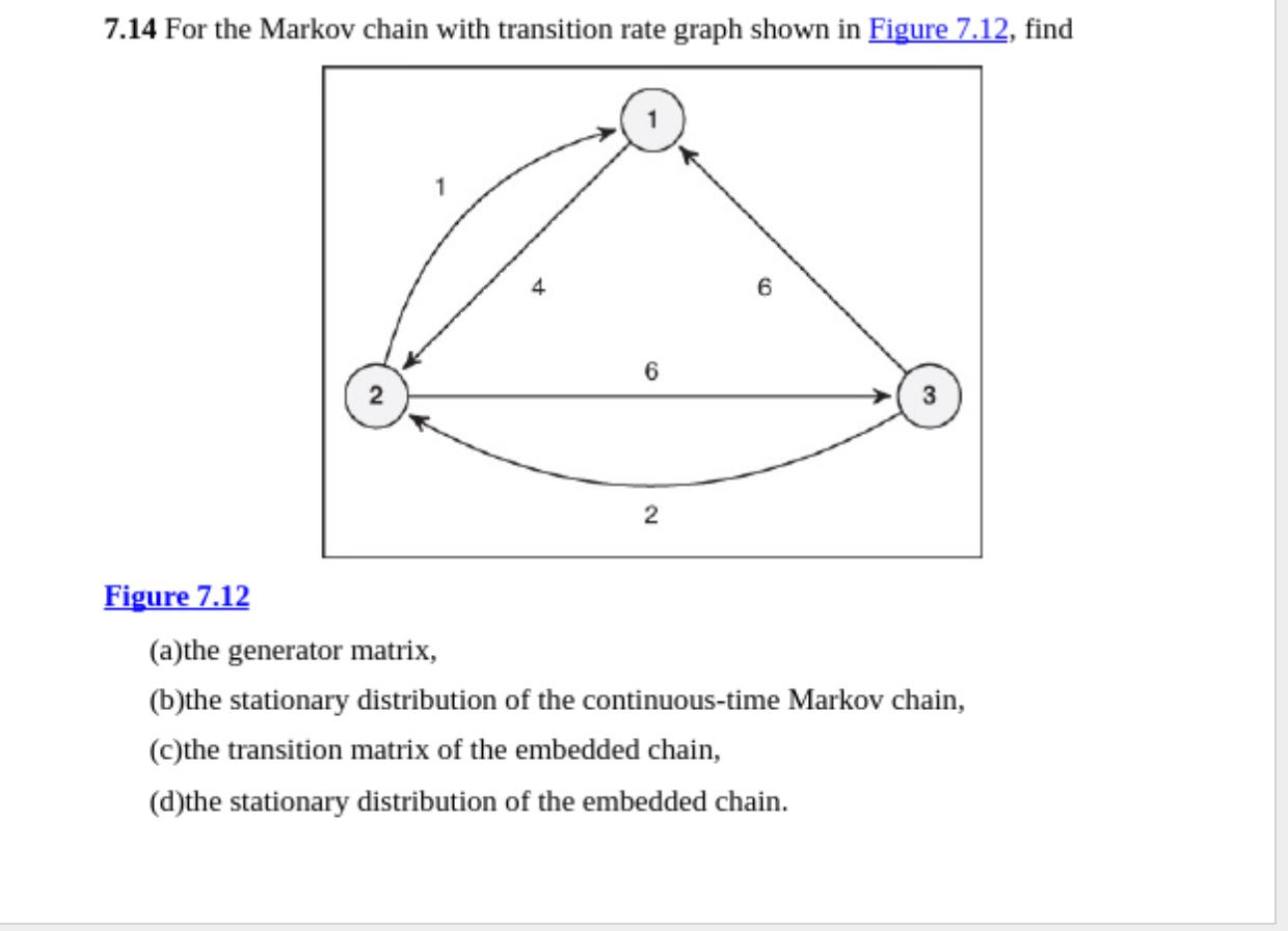 Solved 7.14 ﻿For the Markov chain with transition rate graph | Chegg.com