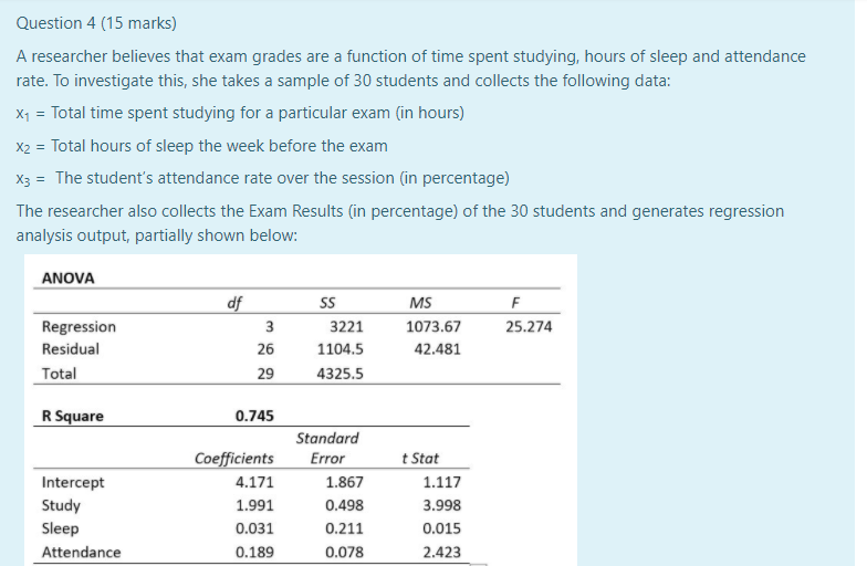 Solved (a) Write the multiple regression equation (2 marks) | Chegg.com