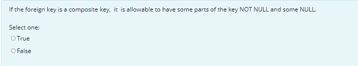 Solved The LiveSQL interface for SQL has a special command | Chegg.com