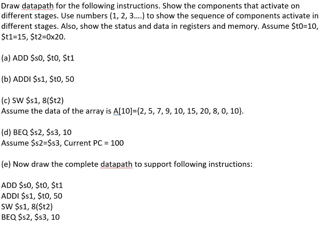 Draw datapath for the following instructions. Show | Chegg.com
