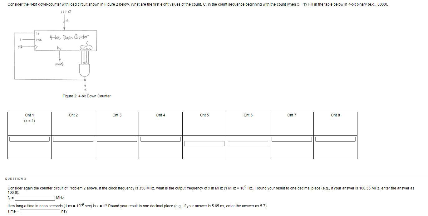 Solved Consider the 4-bit down-counter with load circuit | Chegg.com